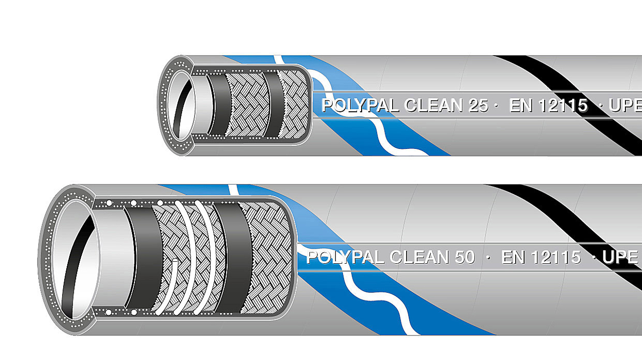 POLYPAL CLEAN cover with OHM conductive stripe - elaflex.de